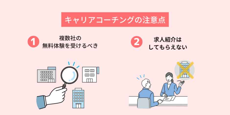 30代向けキャリアコーチングサービスおすすめ8選 | HRtable