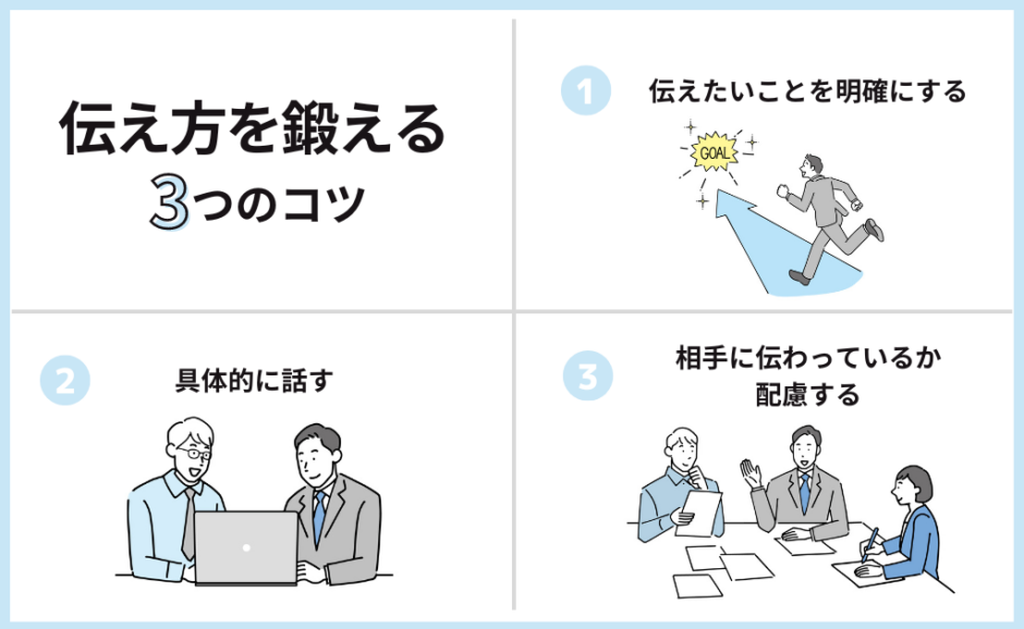 オンラインで受けられる伝え方教室2選 | HRtable