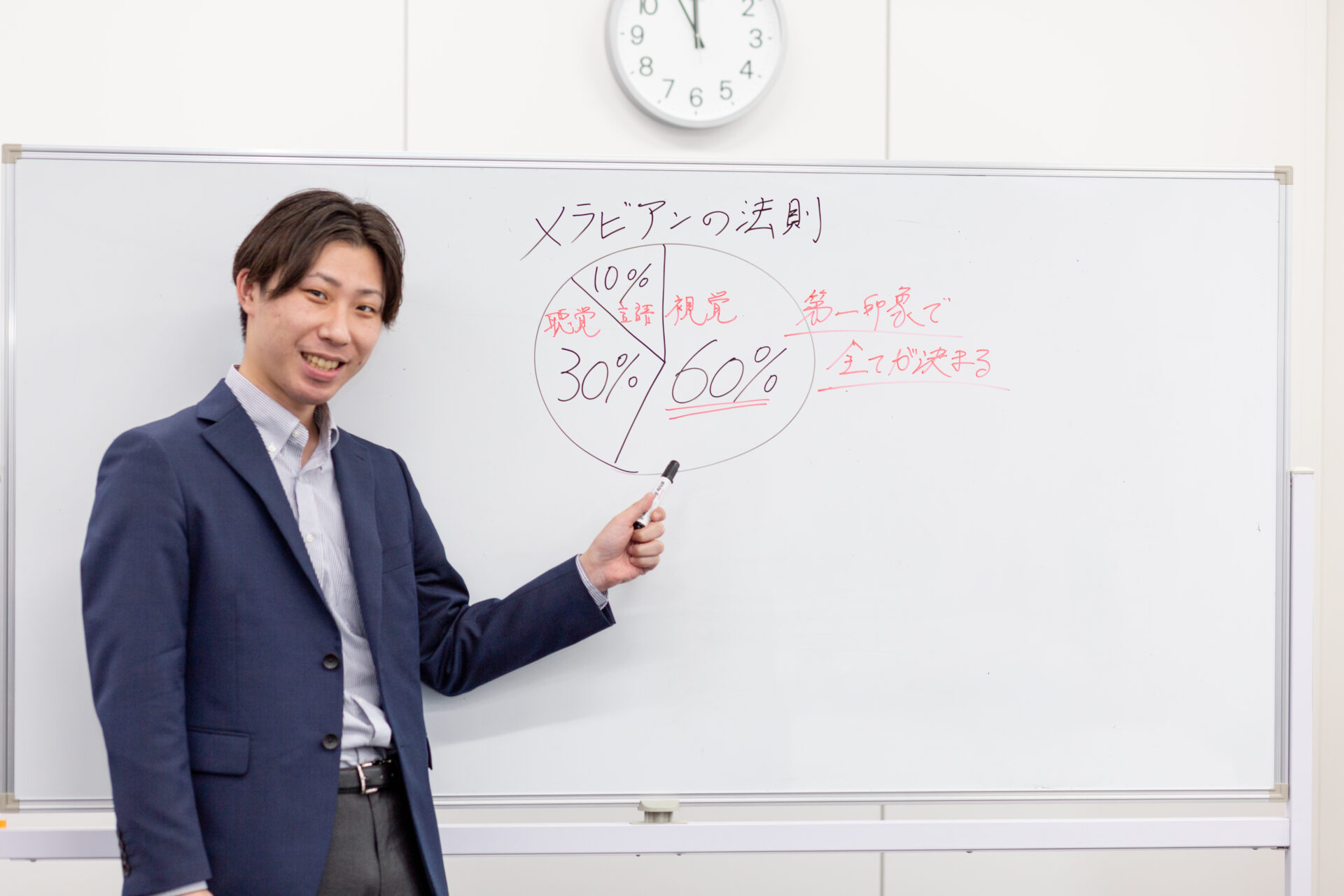 20代向け転職エージェントRe就活エージェントの3つの強み｜株式会社学情 | HRtable