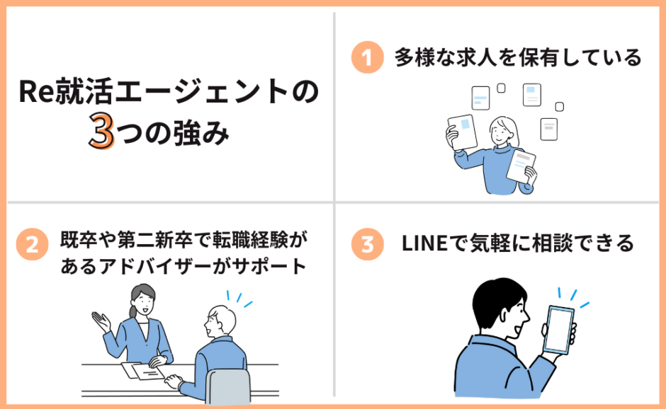 20代向け転職エージェントRe就活エージェントの3つの強み｜株式会社学情 | HRtable