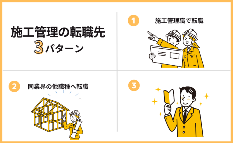 施工管理に強い求人サイトおすすめ5選 | HRtable