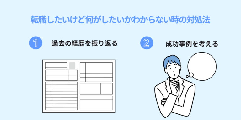 転職したいけど何がしたいかわからない時の対処法を解説! Hrtable