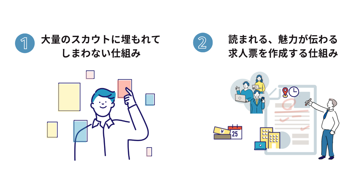 高返信率を実現！Forkwell（フォークウェル）のエンジニアスカウトの仕組みを取材！|株式会社grooves | HRtable