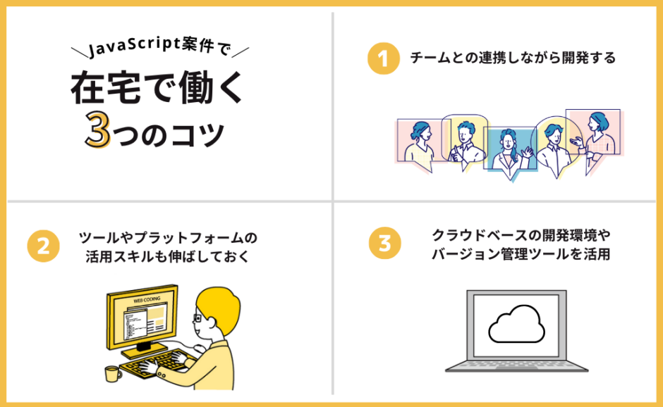 JavaScriptのフリーランス案件は在宅が多い？案件紹介サービスも紹介！ | HRtable